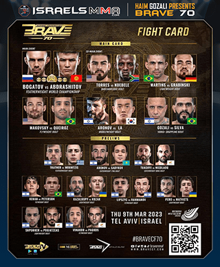 Israel's Mixed Martial Arts - Events